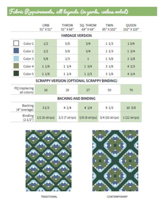 Wasatch Quilt Pattern – Compass and Wildflower Studio